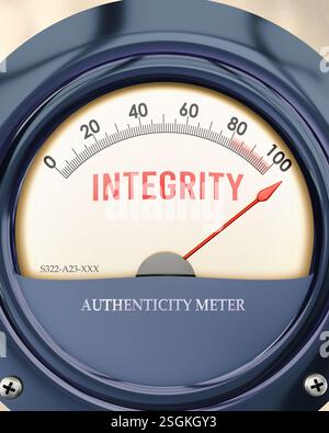 Integrity and Authenticity that is hitting a full scale, showing a very ...