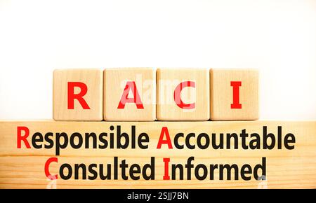 RACI symbol. Concept word RACI Responsible Accountable Consulted ...