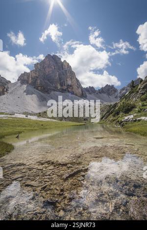 Small alpine lake with perfect reflections Stock Photo - Alamy