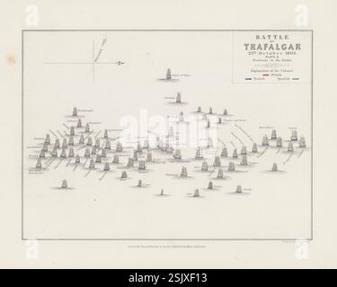21st October 1805 - Plan of Battle of Trafalgar Stock Photo - Alamy