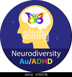 Neurodiversity ADHD symbol. Rainbow gradient butterfly in the shape of ...