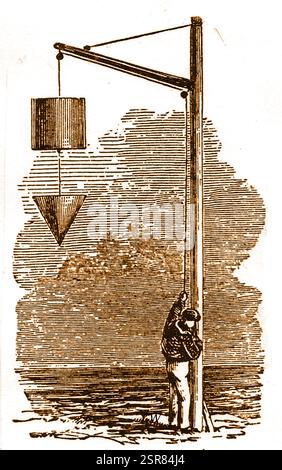 Sailing Ship Terms - An old illustration showing a A Patamar, Pattamar ...