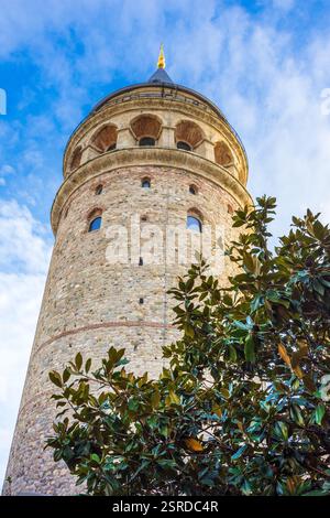 Beyoglu and Galata tower at sunset. Istanbul, Turkey Stock Photo - Alamy