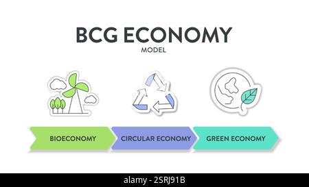 BCG model strategy infographic diagram chart banner template for ...