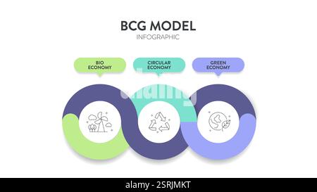 BCG model strategy infographic diagram chart banner template for ...