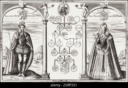 The family tree of King James I of England and VI of Scotland traces ...