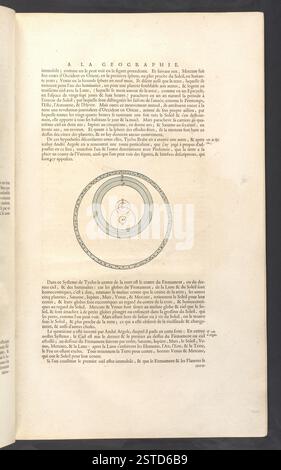 The BL King's Topographical Collection Geographie includes important ...