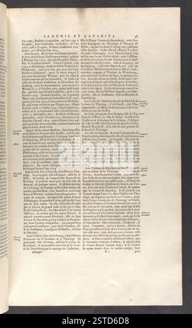 This significant collection, housed at the British Library, includes ...