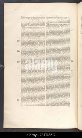 The fifth volume of Le Grand Atlas from the British Library King’s ...