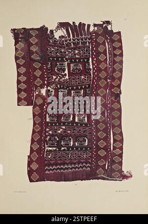 Inca Textile Fabric- Piece of Woollen Garments- Passementerie Work ...