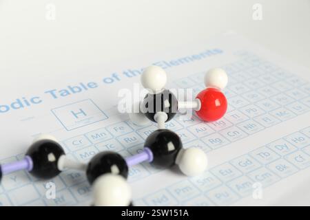 Molecule of retinol (vitamin A) on periodic table, closeup. Chemical ...