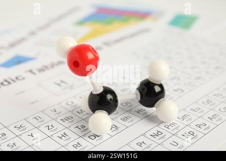 Molecule of ethanol on periodic table, closeup. Chemical model Stock ...