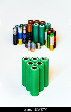 Modern lithium-ion battery contrasted with legacy NiMH and alkaline ...