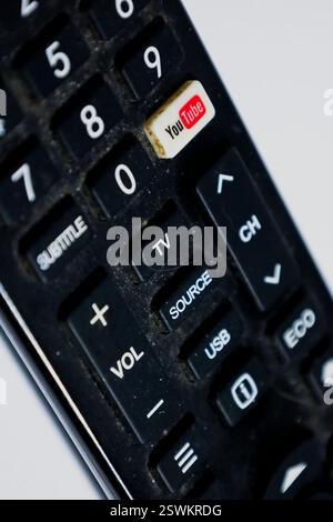 A close-up of a dusty TV remote control. The surface shows visible dirt ...