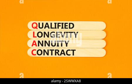 QLAC symbol. Concept word QLAC Qualified Longevity Annuity Contract on ...