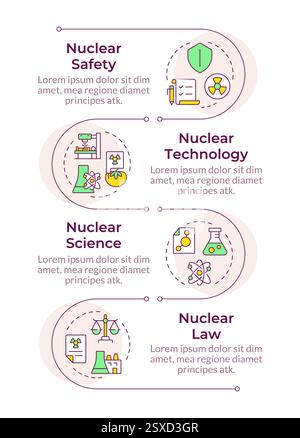 Nuclear applications infographic circles flowchart Stock Vector Image ...