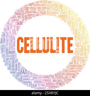 Cellulite vector illustration word cloud isolated on a white background ...