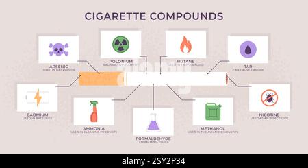 Ashtray cigarette cigarettes butt in ash-pot ash-tray tobacco. Vector ...