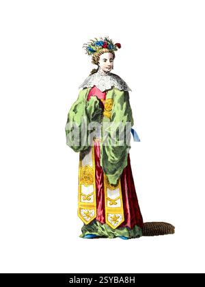 Historische Kleidung, Mode im Laufe der Zeit, Kleidung von Imoinda in ...