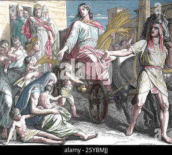 Old Testament. Joseph rises to second in command in Egypt. Genesis ...