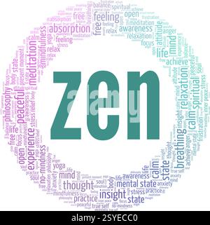 Buddhism word cloud concept. Vector illustration Stock Vector Image ...