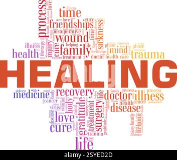 Healing vector illustration word cloud isolated on a white background ...