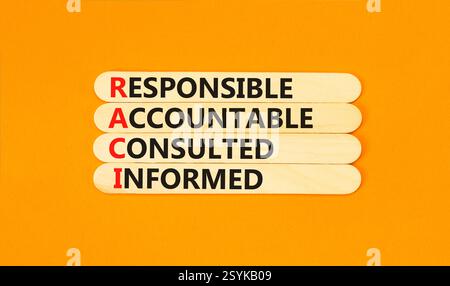 RACI symbol. Concept word RACI Responsible Accountable Consulted ...