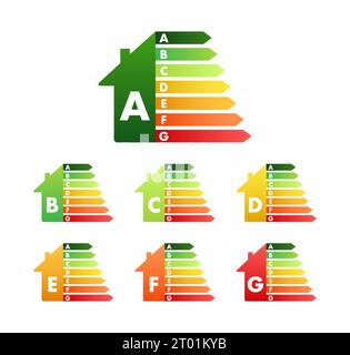 EPC energy performance certificate. House energy class, economics ...