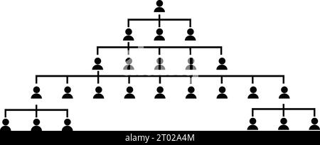 Organizational structure sign. Simple organizational structure Stock ...