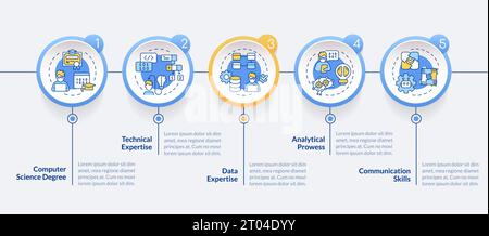 Colorful AI engineer layout with linear icons Stock Vector Image & Art - Alamy
