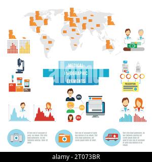 Medical healthcare patients diagnostics and disease prophylactics ...