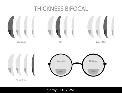 Set of Thickness bifocal types of lens glasses - frame medical fashion ...
