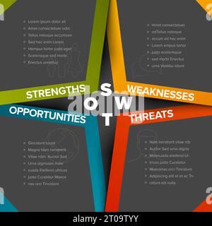 Vector dark SWOT (strengths, weaknesses, opportunities, threats ...