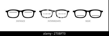 Set of Zones of vision in progressive lenses Fields of view Eye frame ...