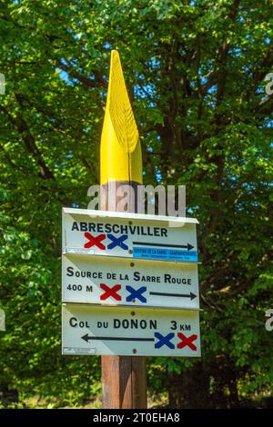 indication of the source Stock Photo - Alamy