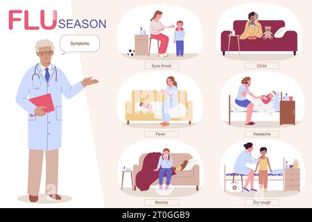 Flu infographics. Sick people with cold symptoms, seasonal virus ...