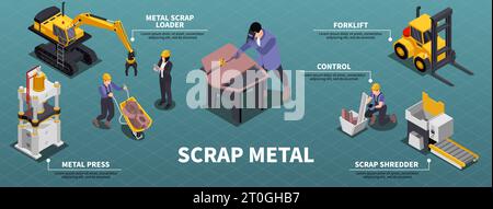 Scrap metal set with garbage and conveyor symbols isometric isolated ...
