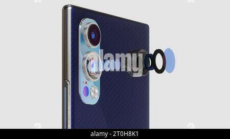 Smartphone with Dual Camera - Optic Elements and Sensor in Exploded ...