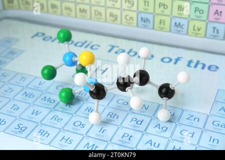 Molecular model on periodic table of chemical elements Stock Photo - Alamy