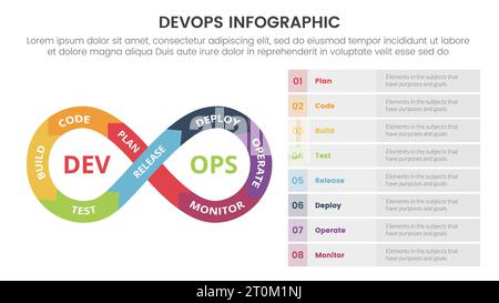devops software development infographic 8 point stage template with ...