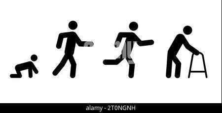 Human Evolution Stick Figures Human Evolution Icon Set Details By