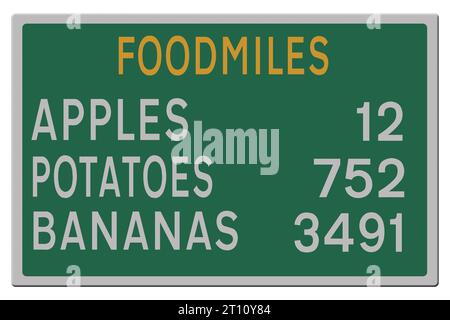 Digital illustration - Concept - Food miles Stock Photo - Alamy
