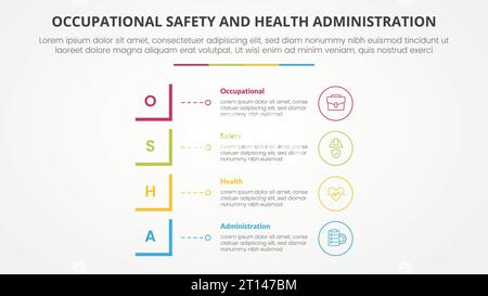 osha The Occupational Safety and Health Administration template ...
