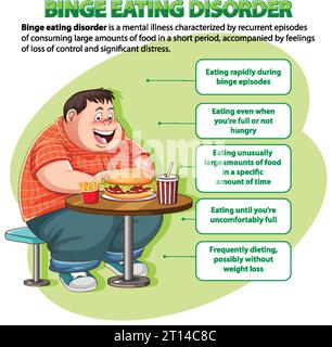 Illustration of a male cartoon character with binge eating disorder ...
