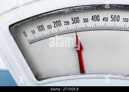 Libra. Old weighing dial of scales. Vintage mechanical scales Stock ...