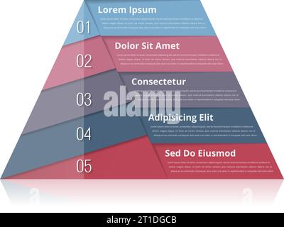 Pyramid chart with five elements with numbers and text, pyramid ...