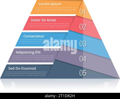 Pyramid chart with five elements with numbers and text, pyramid ...