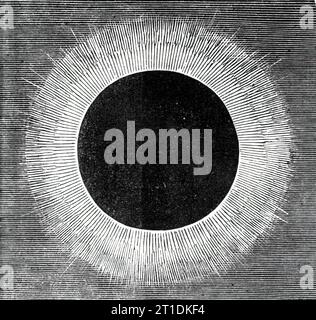 Total solar eclipse of 18 July 1860, 19th-century illustrations. This ...