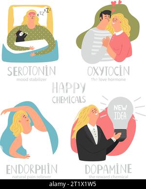 Mood stabilizer, love hormone, reward chemical, pain reliever. Hormones ...