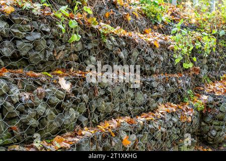 Retaining wall gabion baskets, Gabion wall caged stones textured ...